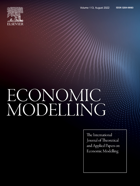 Prof. Angus CHU's co-editing journal, Economic Modelling, was ranked ...